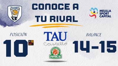 Conoce a tu rival – Tau Castelló – Club Melilla Baloncesto
